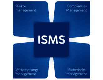 Webinar: ISMS nach BSI IT-Grundschutz