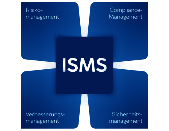 Webinar: ISMS nach BSI IT-Grundschutz